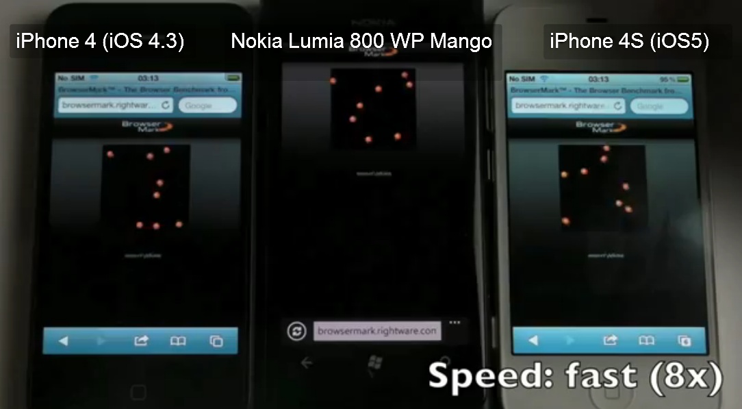 Video: iPhone 4 vs Nokia Lumia 800 vs iPhone 4S Browser Benchmarks ...