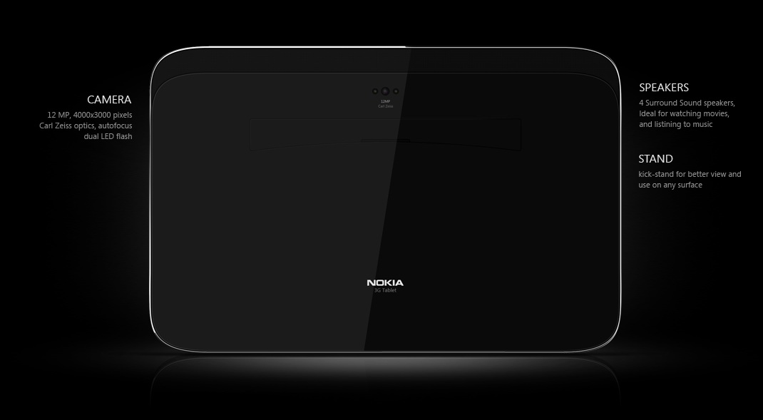 My Dream Nokia #46: Nokia Windows 8 Tablet Concept : My Nokia Blog - 200
