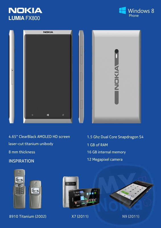 My Dream Nokia #70: Titanium Nokia Lumia FX800 : My Nokia Blog - 200
