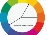 Understanding The Color Wheel 12 Different Color Schemes Used By