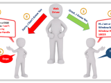 How To Handle Multiple Windows In Selenium Webdriver Myskillpoint