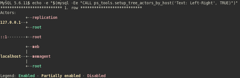 Easier Overview of Current Performance Schema Setting — Jesper's MySQL Blog