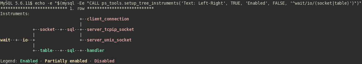 Easier Overview of Current Performance Schema Setting — Jesper's MySQL Blog