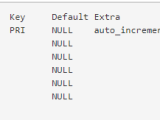 Mysql Create Table How To Create A Table In Mysql Mysqlcode