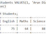 Mysql Insert Into Statement How To Insert Values Into A Table In