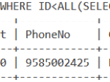 Mysql Any And All Operators Easy Reference Mysqlcode