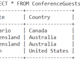 Mysql Like Operator Partial Matching Conditional Queries Mysqlcode