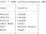 Mysql Like Operator Partial Matching Conditional Queries Mysqlcode