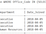 Mysql Subqueries Mysqlcode