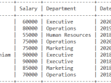 Mysql Lower And Lcase How To Convert Text To Lowercase In Mysql