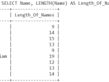 Mysql Length Function How To Measure The Length Of Strings In Bytes