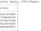 Mysql Pi Calculating Pi Value In Mysql Simple Examples Mysqlcode