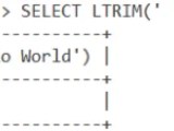 Mysql Ltrim Rtrim And Trim Mysqlcode
