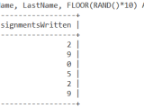 Mysql Rand Function Easily Generate Random Numbers In Mysql Mysqlcode