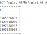 Mysql Atan And Atan2 Functions Finding The Arc Tangent Of An