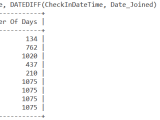 Mysql Datediff Find The Difference Between The Dates In Mysql