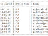 Mysql Timediff Subtracting Time In Mysql Mysqlcode