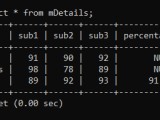 Mysql Before Insert Trigger A Complete Guide Mysqlcode