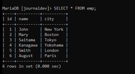 Mysql Php Pdo Prepared Statement Bind Null Value Youtube - Incredible Ultra HD Minimal Photos | Free Download