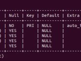 Introduction To Mysql Window Functions Mysqlcode
