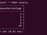 Mysql Update Join A Quick Guide Mysqlcode