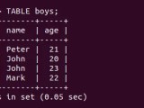 Difference Between Unique And Distinct In Mysql Mysqlcode