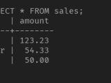 Postgresql Numeric Data Type With Examples Mysqlcode