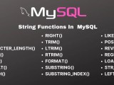 Mysql Cheat Sheet For Quick Reference Mysqlcode
