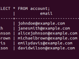 Upsert Operation In Postgresql Using Insert On Conflict Mysqlcode