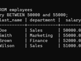 Postgresql Between Operator Query Data Within Specified Range Mysqlcode