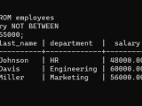 Postgresql Between Operator Query Data Within Specified Range Mysqlcode