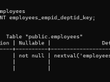 Postgresql Unique Constraint Introduction Syntax Examples Mysqlcode