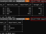 Types Of Joins In Mysql A Detailed Guide Mysqlcode