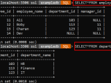 Types Of Joins In Mysql A Detailed Guide Mysqlcode