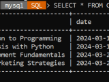 5 Examples Of Sql Group By Beginner Friendly Mysqlcode