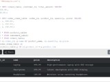 Sql Auto Increment With Examples Mysqlcode