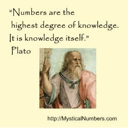 Meaning of Numbers – Number Symbolism | Cristina 1395