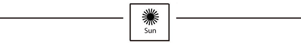 FMP – CONTEXT + RESEARCH – Digital Design portfolio