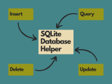Databasehelper Class Using Sqlite Namso