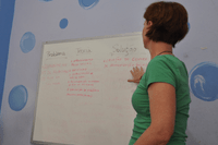 Training & Speaking – Nancy Bacon Consulting