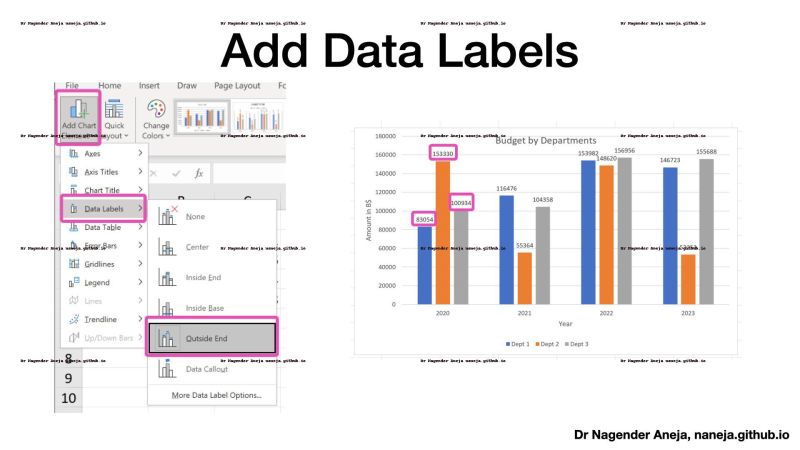 Easy Excel 365 Essentials Charts Kingexcel Info - Premium Minimal Wallpaper Gallery - HD
