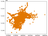 Lesson 08 Geospatial Analysis And Representation For Data Science