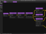 Narrativeflow The Branching Dialogue Tool For Indie Devs