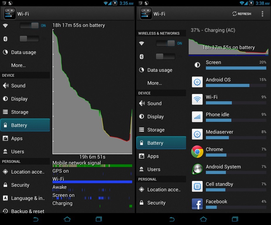Snapdragon BatteryGuru (beta) review | Nasi Lemak Tech