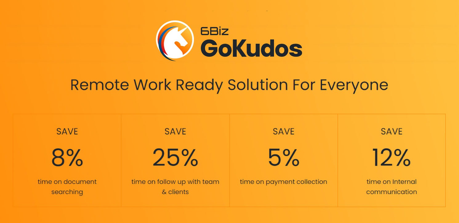 GoKudos is the next all-in-one office solution that you'll want to try out | Nasi Lemak Tech