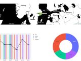 Using Obsidian Postgresql And Python To Analyse Visualise Notes