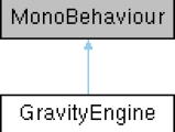 Gravity Engine Gravityengine Class Reference