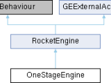 Gravity Engine Onestageengine Class Reference