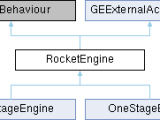 Gravity Engine Rocketengine Class Reference