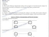 Class 12 Computer Science Communication And Open Source Concepts Note